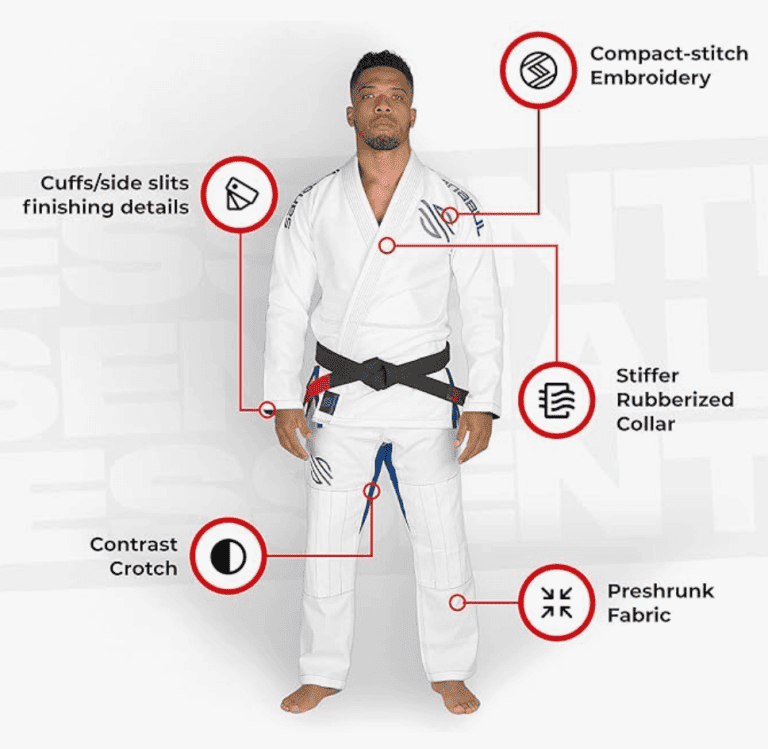 5+ Best BJJ Gis and Gi Brands: Essential Gear for Fighters (2024)